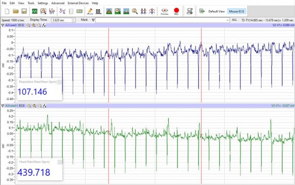 Neonatal Mouse ECG - Scintica
