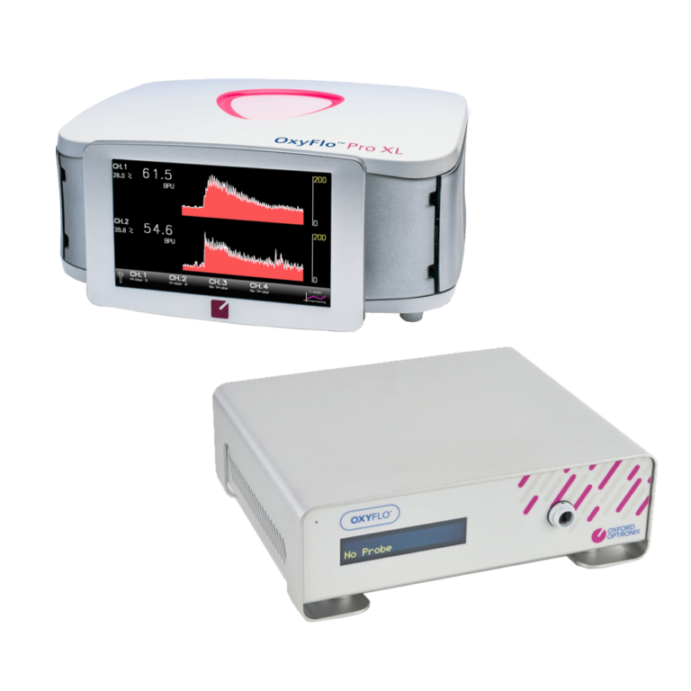 Laser Doppler | Tissue Blood Flow | Perfusion Monitoring